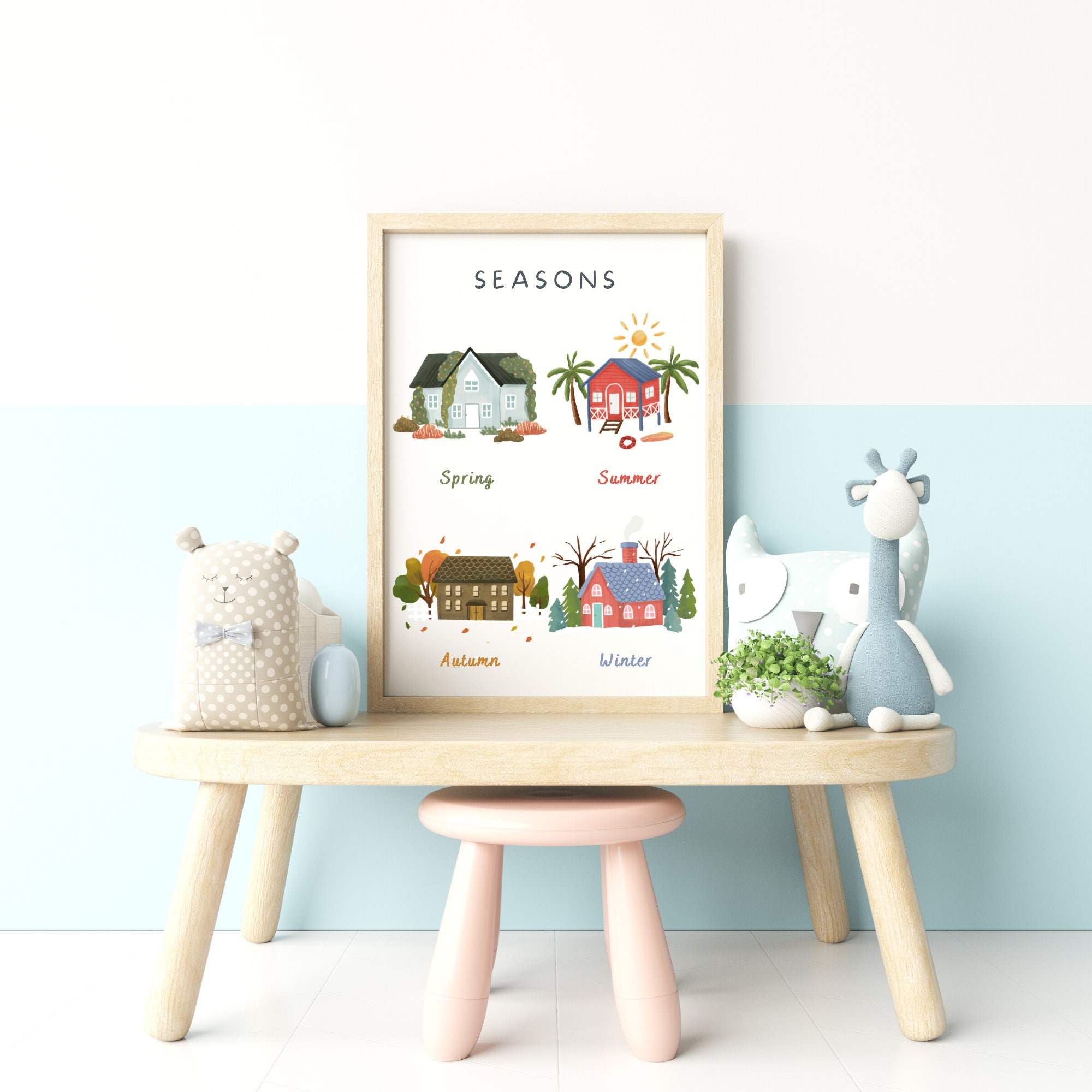 Seasons Poster, Seasons Chart, Kids Wall Decor, Educational Print ...
