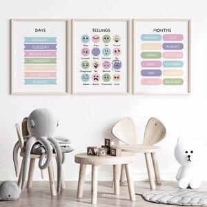 Set of 24 Educational Posters,classroom Decor, Nursery Wall Art ...