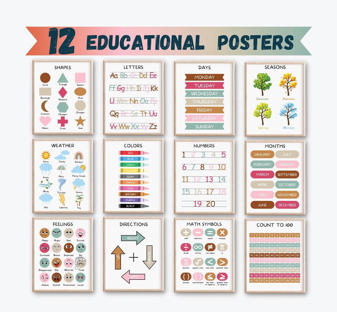 Set of 12 Educational Posters, Classroom Decor, Nursery Wall Art ...