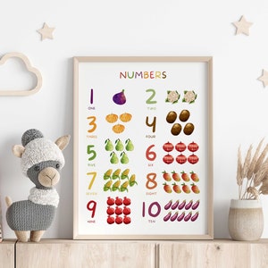 Set of 8 Educational Posters, Fruits and Vegetables Print, Kids Animal ...