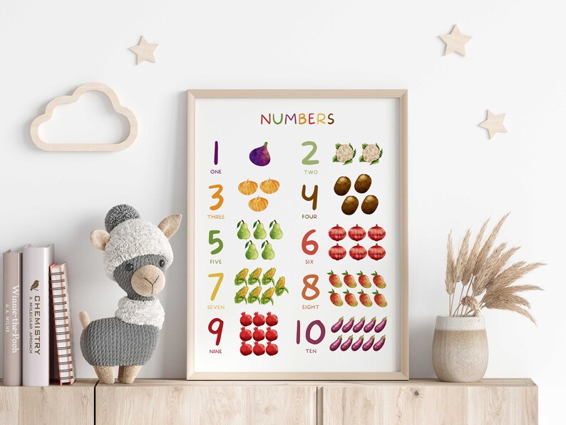 Set of 8 Educational Posters, Fruits and Vegetables Print, Kids Animal ...