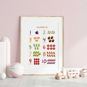 Count to 10 Print, Numbers 1-10 Poster, Classroom Decor, Printable ...