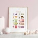 Count to 10 Print, Numbers 1-10 Poster, Classroom Decor, Printable ...
