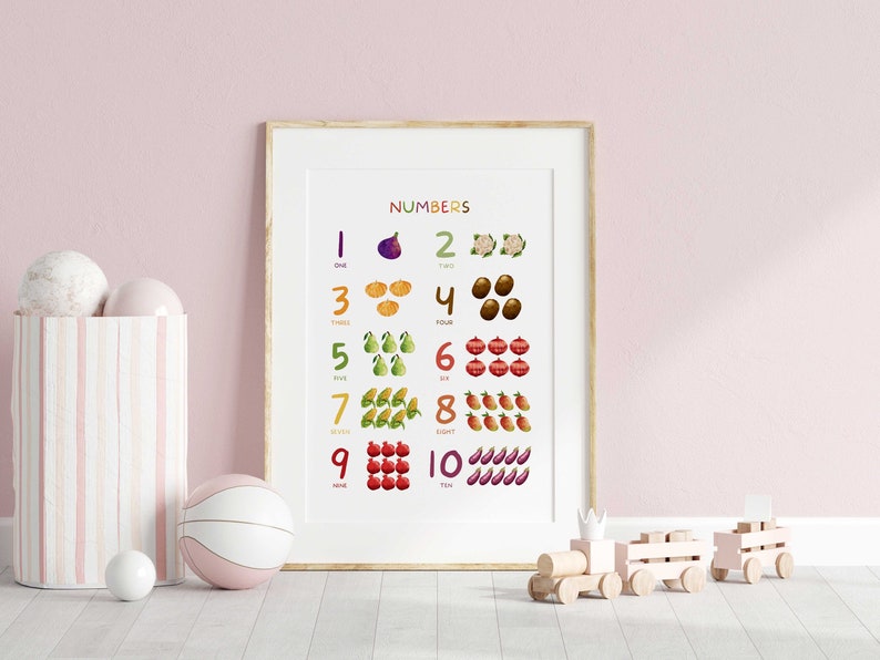 Count to 10 Print, Numbers 1-10 Poster, Classroom Decor, Printable ...