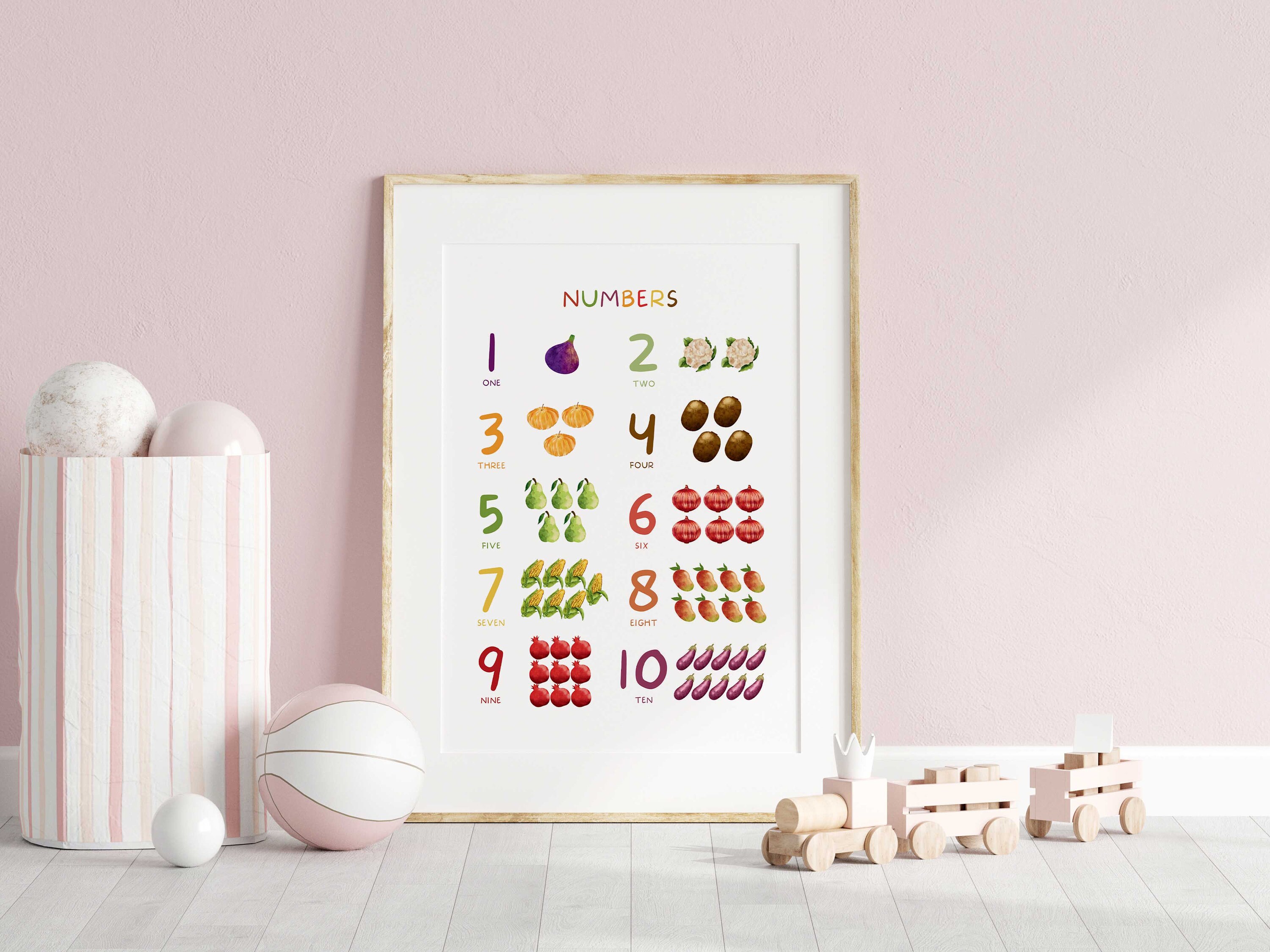 Count to 10 Print, Numbers 1-10 Poster, Classroom Decor, Printable ...