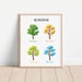 Weather Poster, Seasons Chart, Kids Wall Decor, Educational Print ...