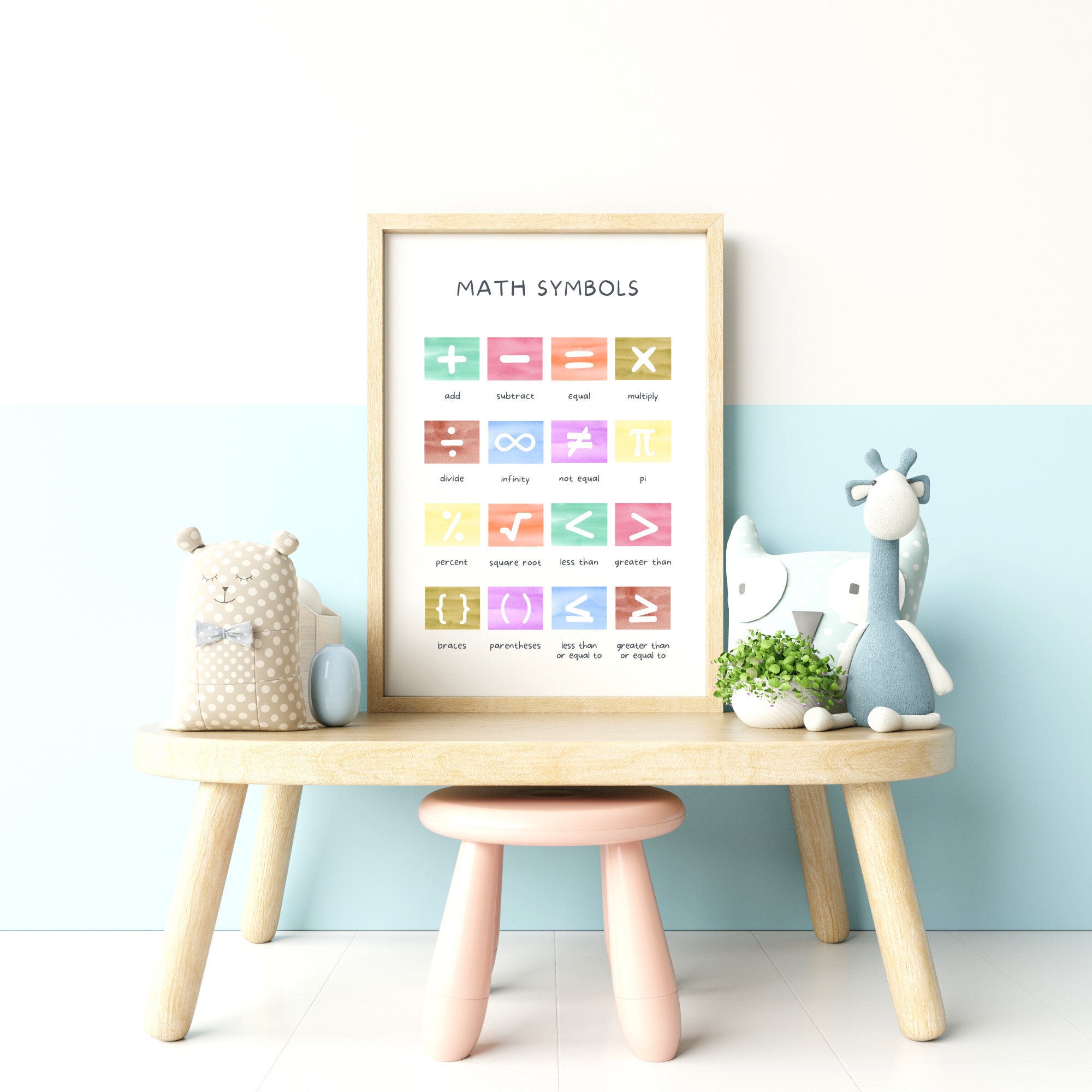 Math Symbols Poster Math Classroom Math Learning - Etsy