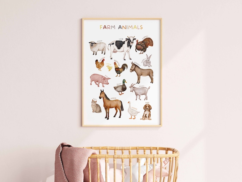 Farm Animals Poster, Kids Wall Decor, Educational Print, Playroom ...