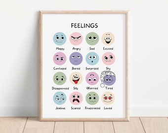 Feelings Poster, Montessori Homeschool Decor, Cozy Colors, Emotions ...