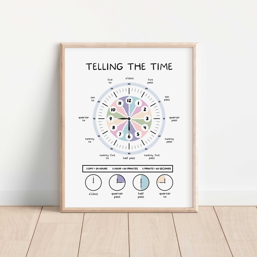 Telling the Time Poster, Time Printables, Playroom Learning Prints ...