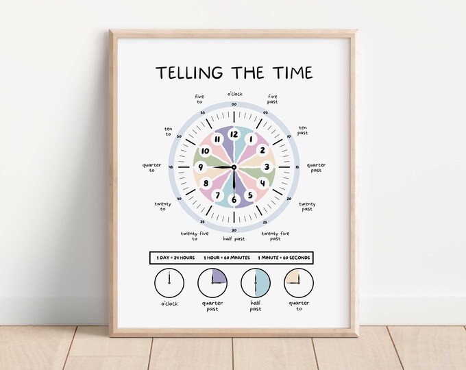 How to Tell the Time | INSTANT DOWNLOAD | Telling the Time ...