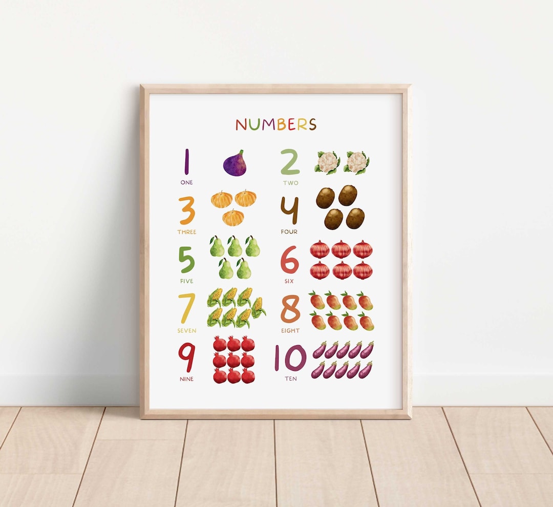 Count to 10 Print, Numbers 1-10 Poster, Classroom Decor, Printable ...