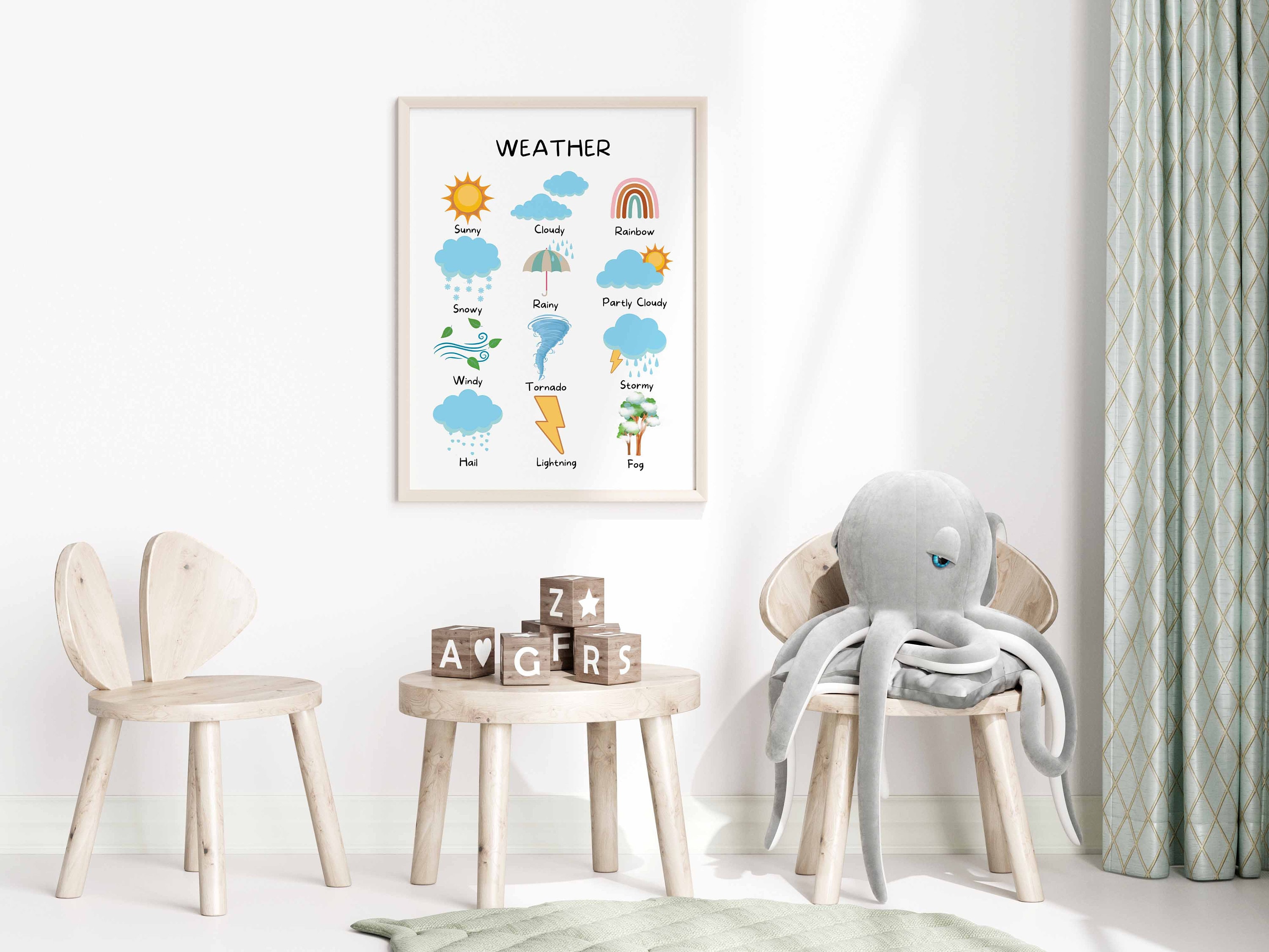 Weather Poster, Seasons Chart, Kids Wall Decor, Educational Print ...