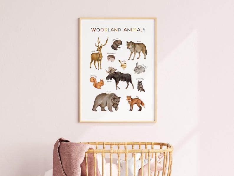 Woodland Animals Poster, Educational Poster, Neutral Playroom Decor ...