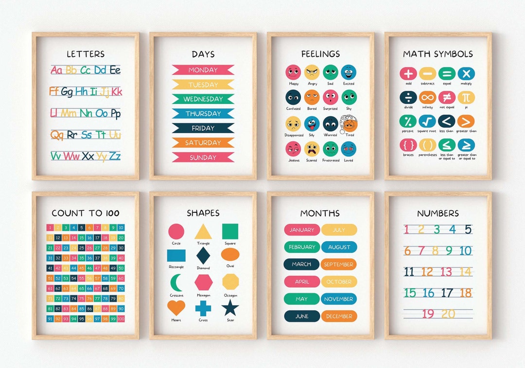 Set of 8 Educational Posters, Classroom Decor, Nursery Wall Art ...