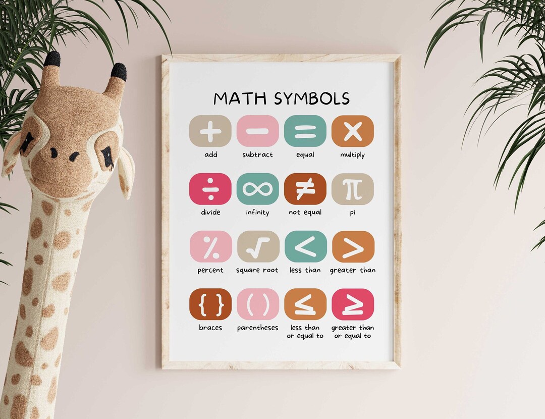 Math Symbols Poster, Math Classroom, Math Learning, Mathematical ...