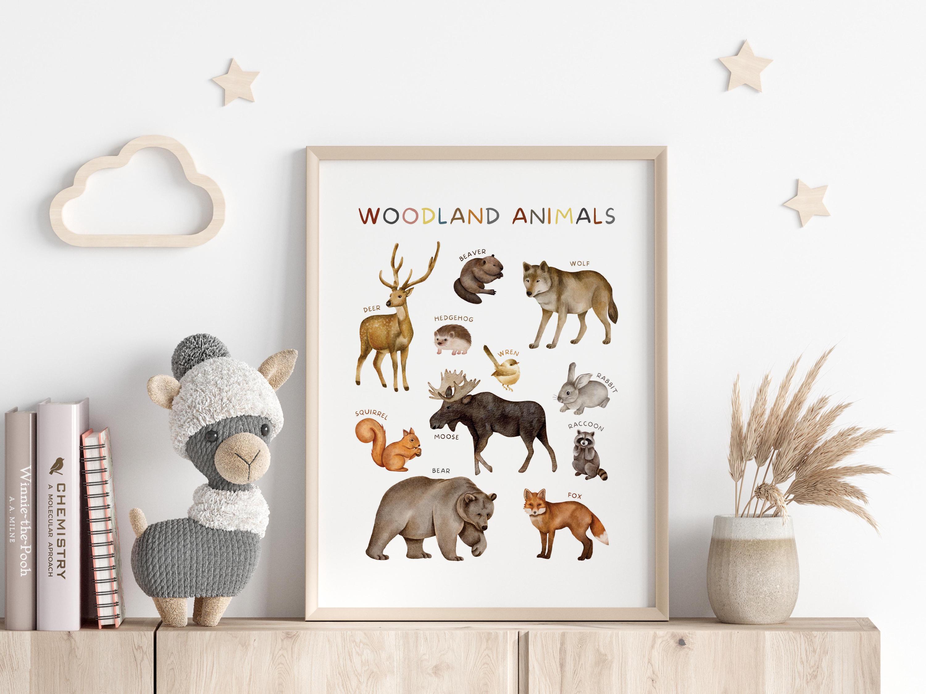 Woodland Animals Poster, Educational Poster, Neutral Playroom Decor ...