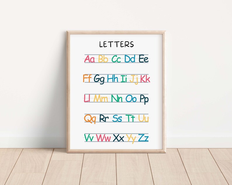Cartel del alfabeto, cartel de números, impresiones de aprendizaje ABC ...