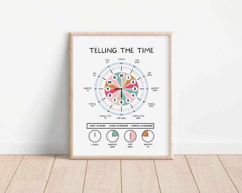 Set of 8 Educational Posters, Math Classroom, Alphabet Poster, Maths ...
