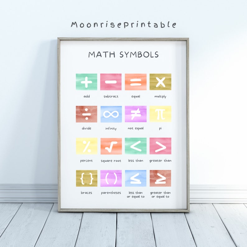 Math Symbols Poster Math Classroom Math Learning - Etsy
