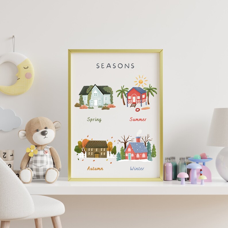 Seasons Poster, Seasons Chart, Kids Wall Decor, Educational Print ...