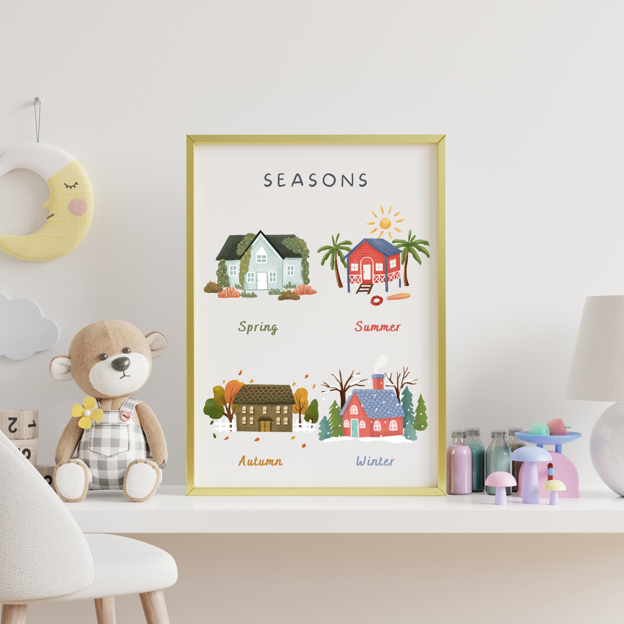 Seasons Poster, Seasons Chart, Kids Wall Decor, Educational Print ...