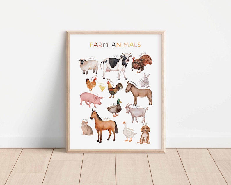 Farm Animals Poster, Kids Wall Decor, Educational Print, Playroom ...