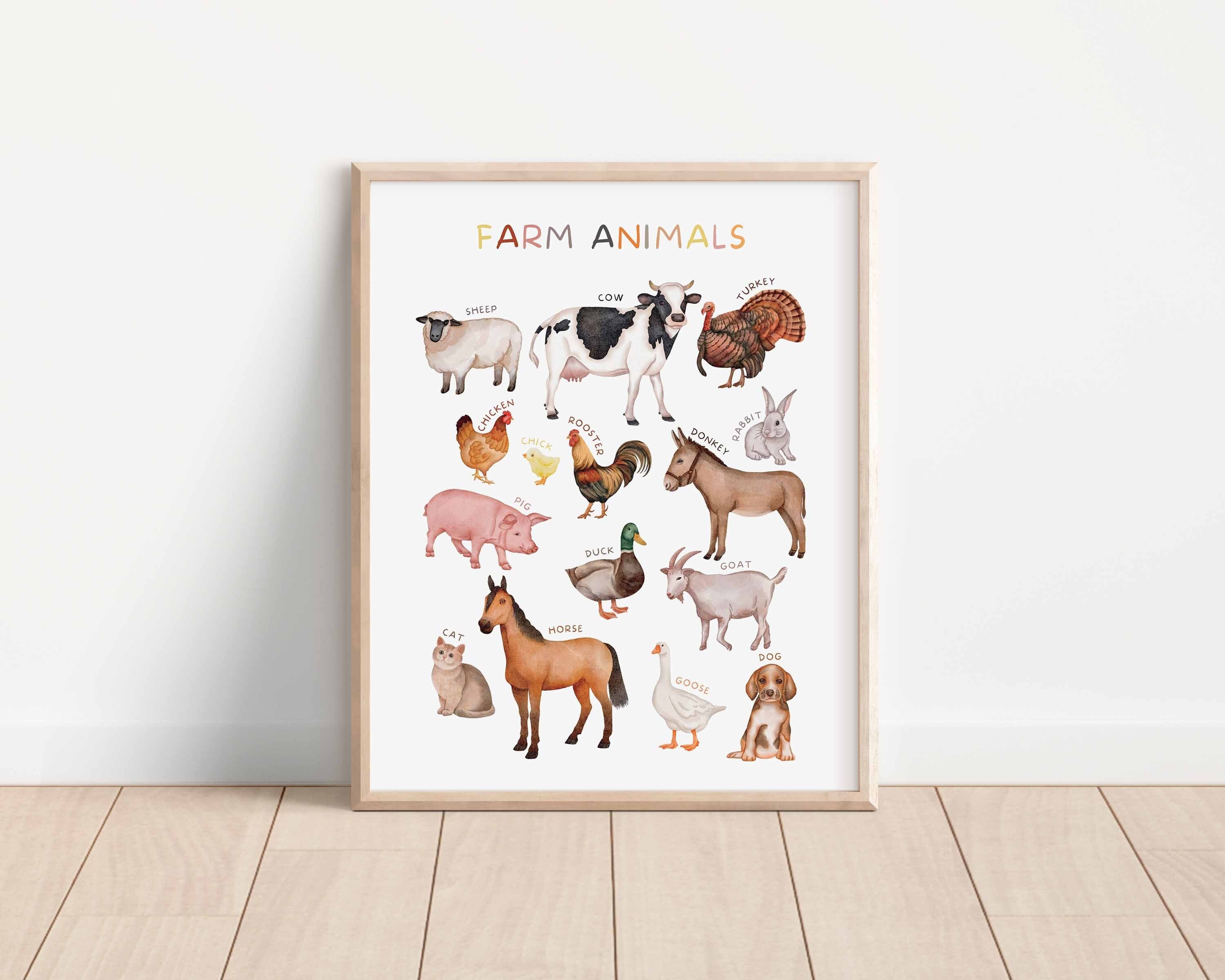 Farm Animals Poster, Kids Wall Decor, Educational Print, Playroom ...