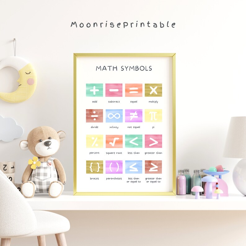 Math Symbols Poster Math Classroom Math Learning - Etsy