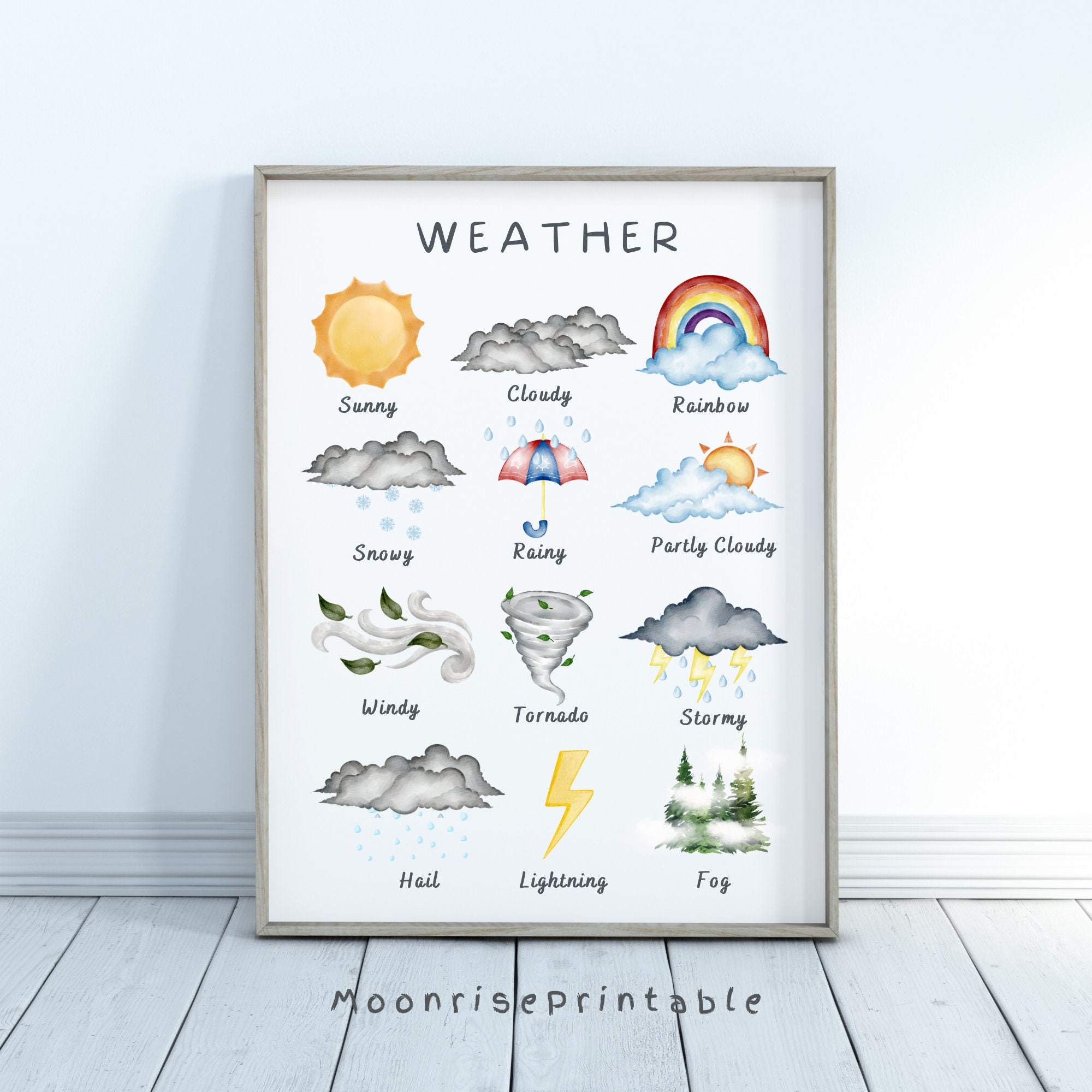 Seasons Poster, Seasons Chart, Kids Wall Decor, Educational Print ...