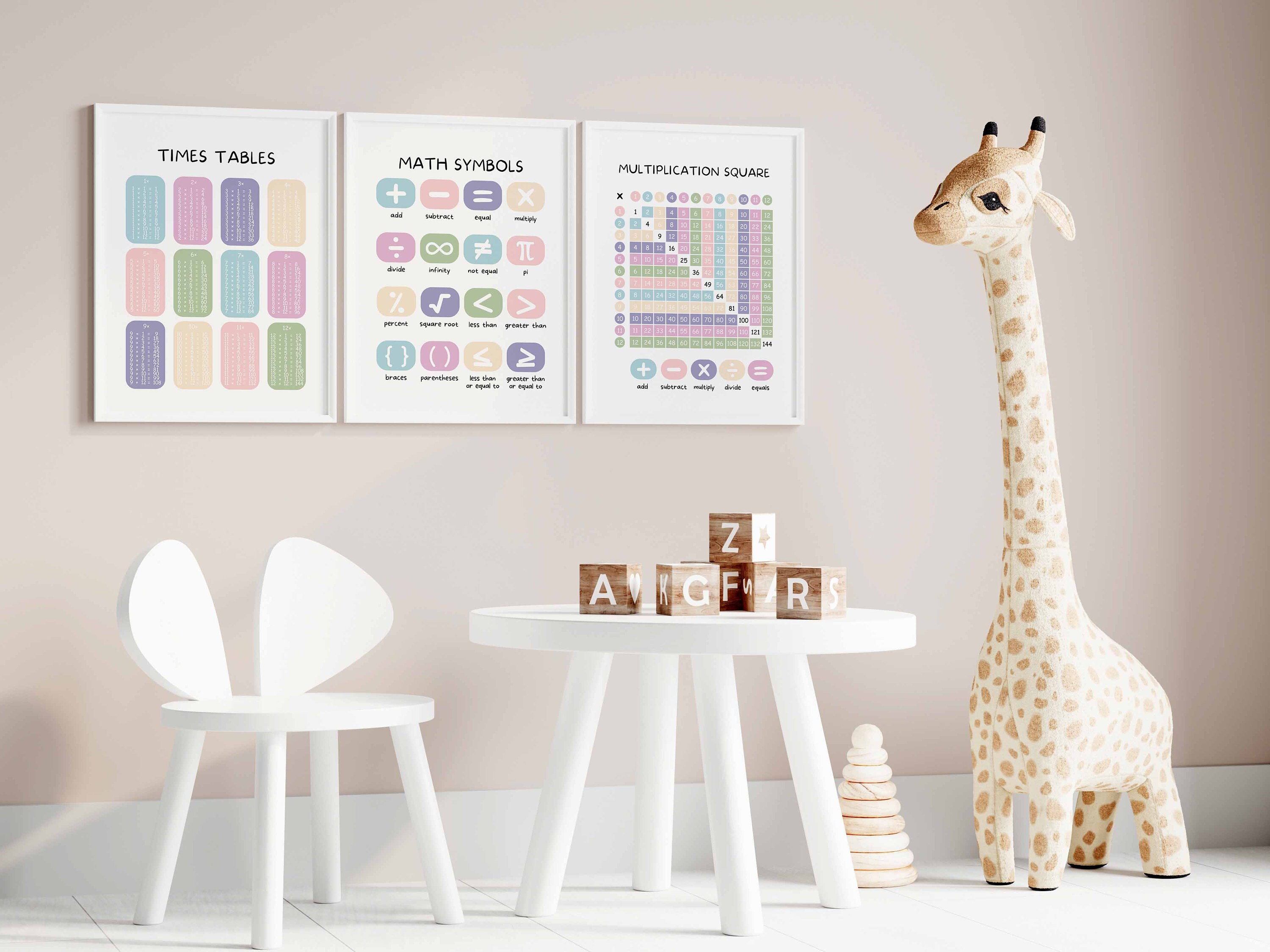 Set of 8 Educational Posters, Math Classroom, Nursery Wall Art ...