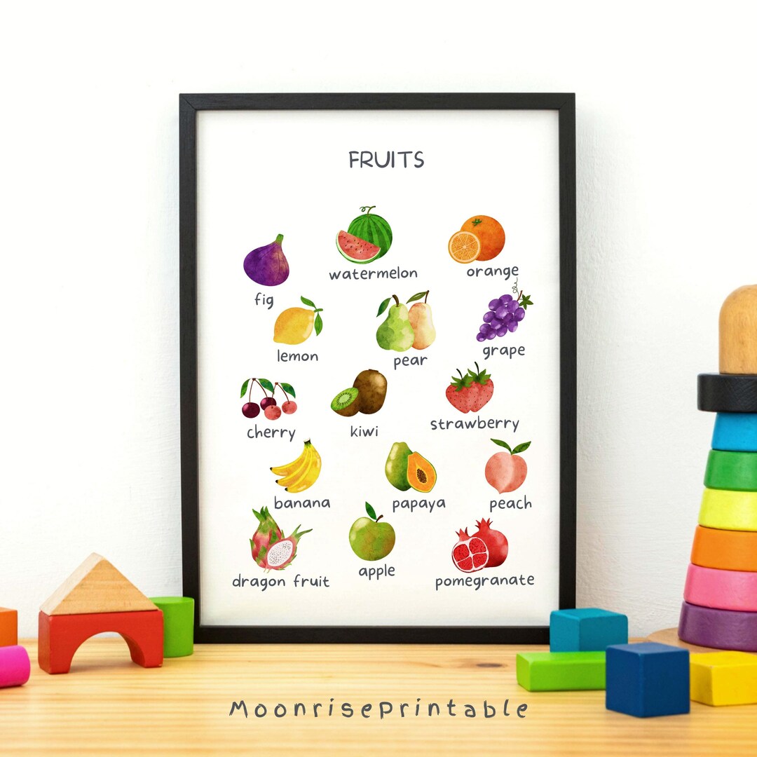 Fruits Educational Print, Classroom Decor, Watercolour Fruits, Kids ...
