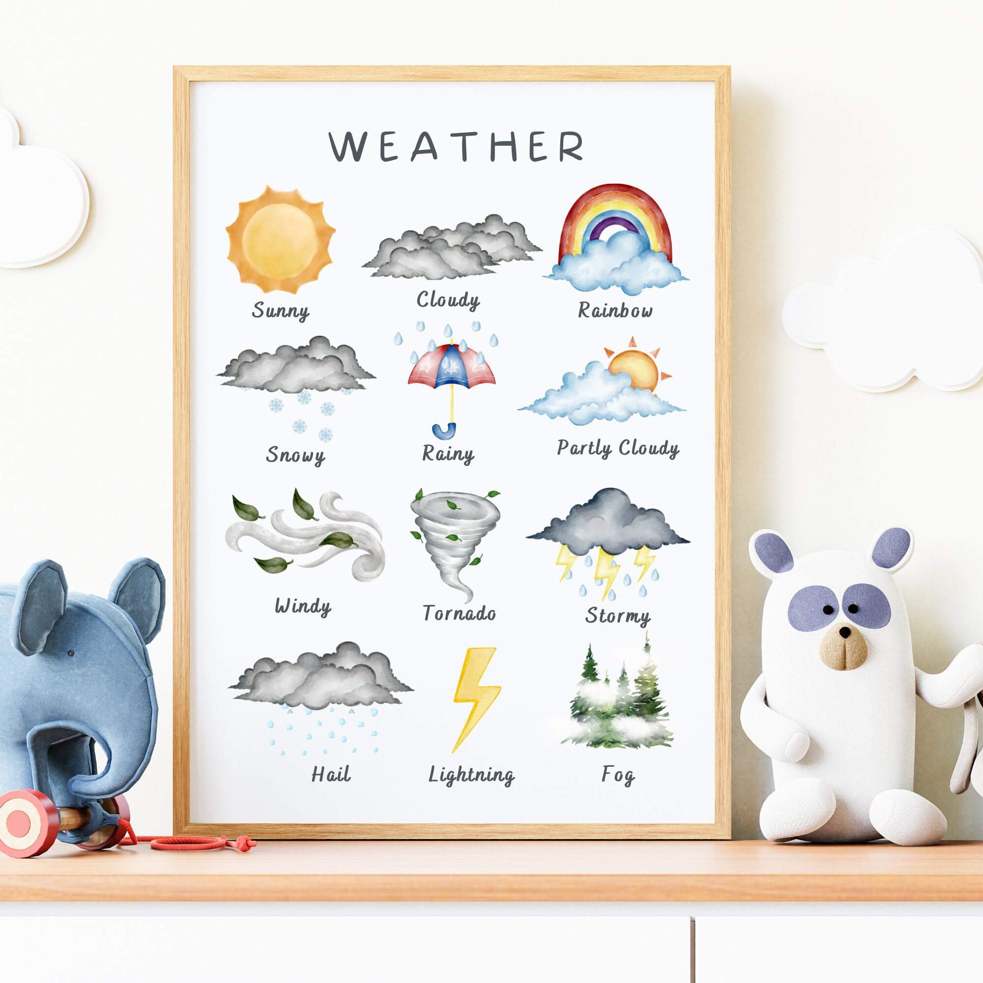 Weather Poster, Weather Chart, Kids Wall Decor, Educational Print ...