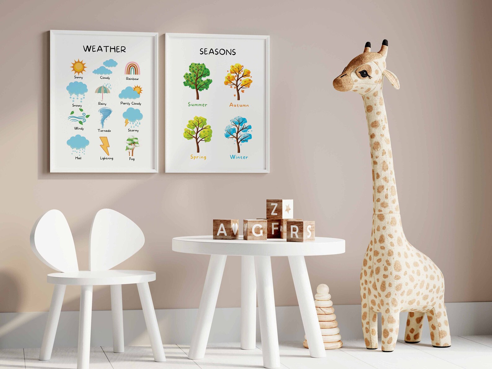 Weather Poster, Seasons Chart, Kids Wall Decor, Educational Print ...