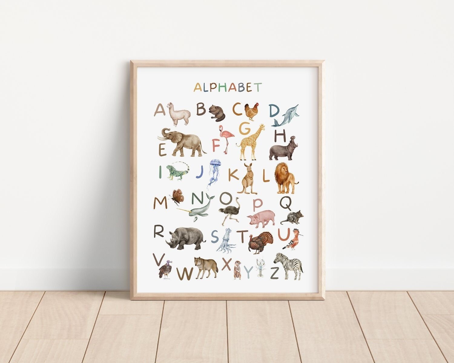 Alphabet Poster, ABC Poster, Educational Posters, Classroom Decor ...