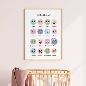 Feelings Poster, Montessori Homeschool Decor, Feelings Chart ...