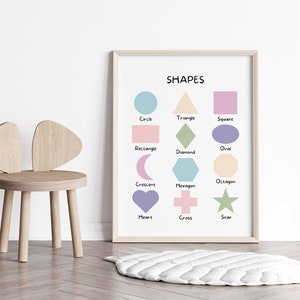 Shapes Poster, Boho Classroom Decor, Educational Wall Art, Geometric ...