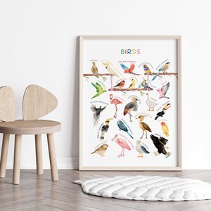 Set of 8 Educational Posters Watercolor Kids Classroom - Etsy