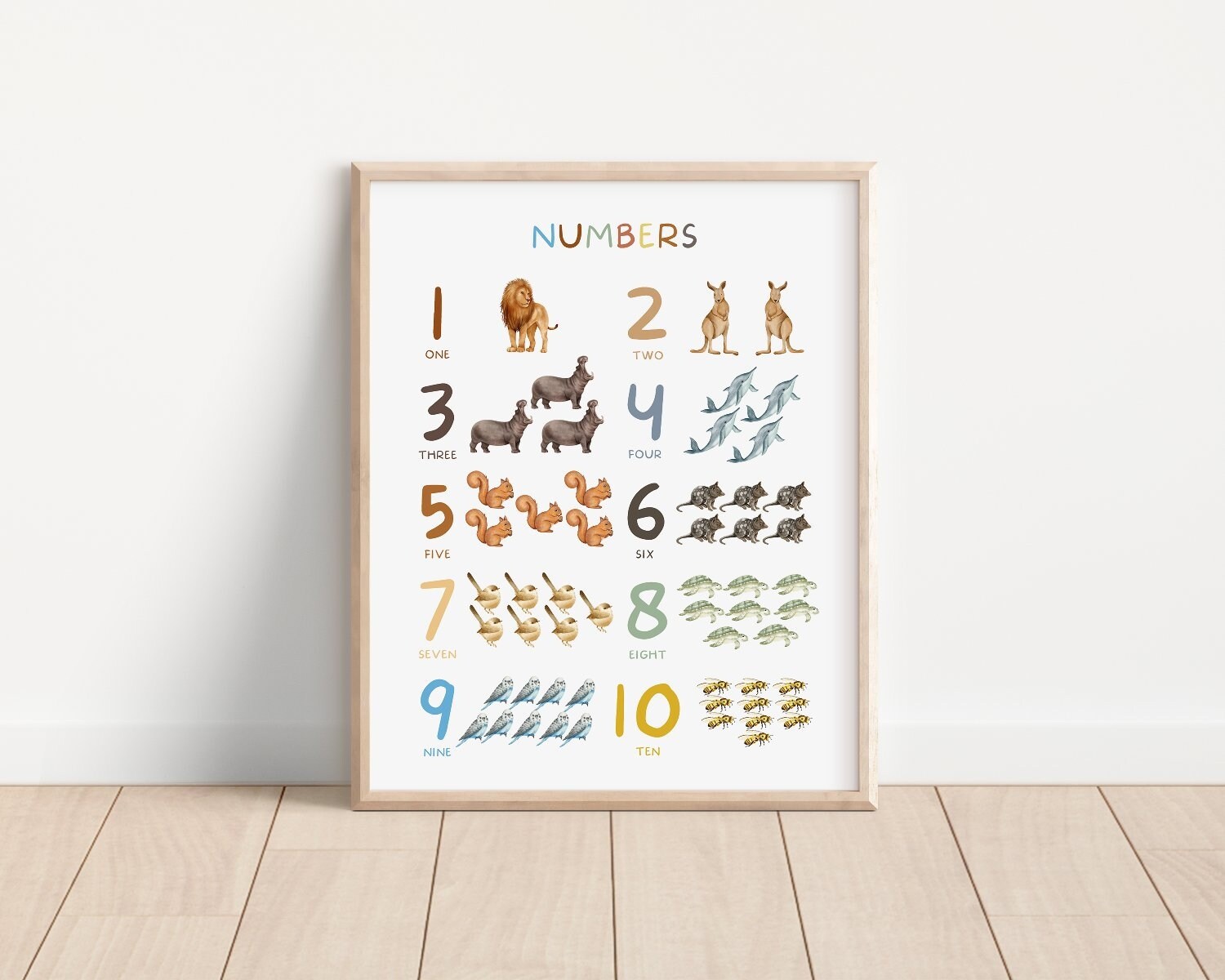 Set of 3 Educational Posters, Alphabet Poster, Classroom Decor, Kids ...