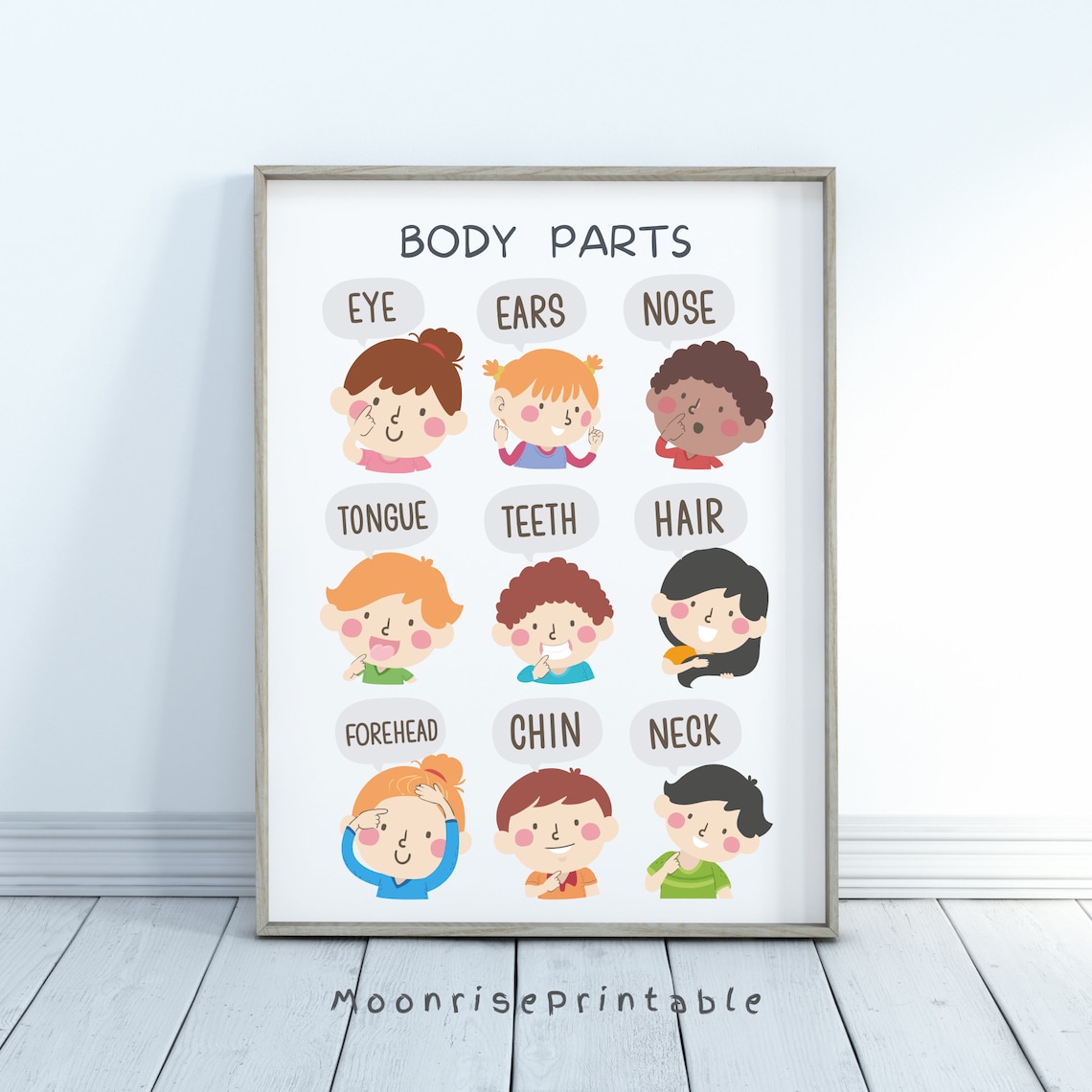 Body Parts Poster, Kids Wall Decor, Educational Print, Body Parts ...