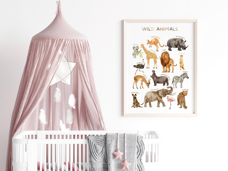 Wild Animals Poster Kids Wall Decor Educational Print - Etsy