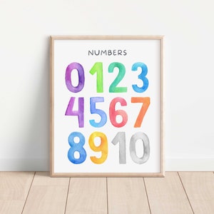Rainbow Alphabet Poster, Nursery Prints, Educational Wall Art Printable ...