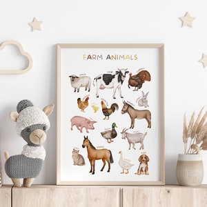 Farm Animals Poster, Kids Wall Decor, Educational Print, Playroom ...