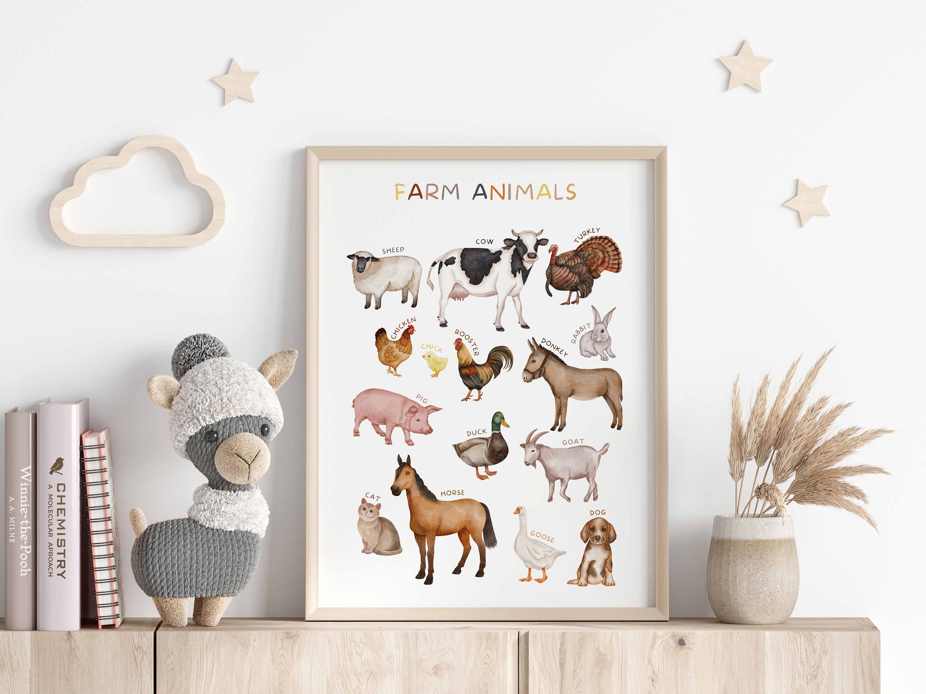 Farm Animals Poster, Kids Wall Decor, Educational Print, Playroom ...