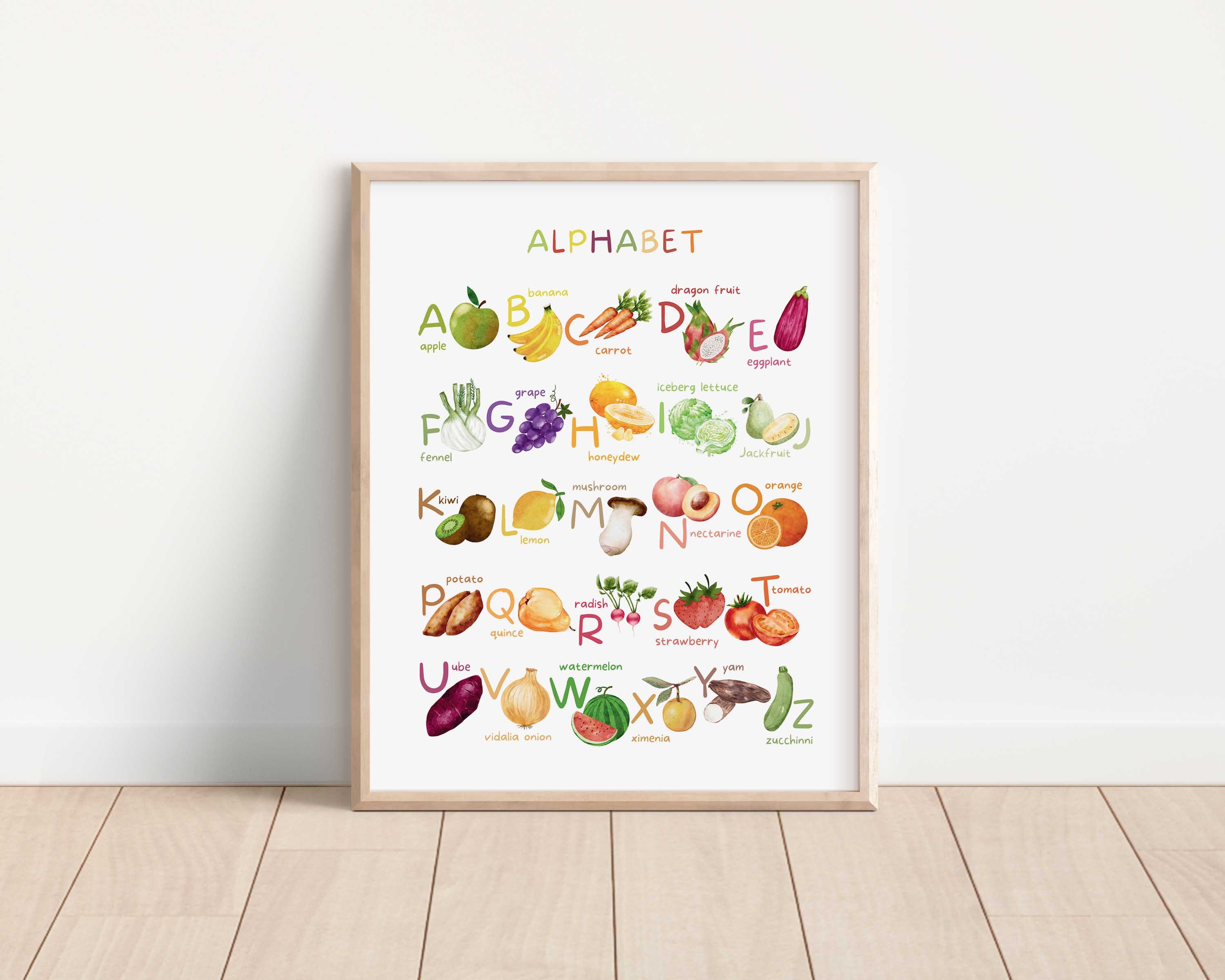 Alphabet Poster, ABC Poster, Educational Posters, Classroom Decor ...