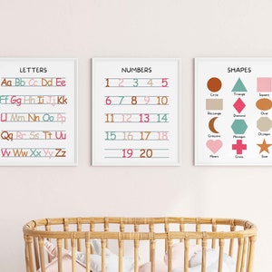 Classroom Decor Bundle, Set of 24 Educational Posters, Homeschool ...