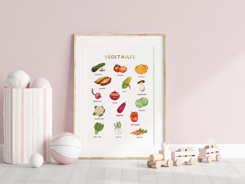 Set of 3 Educational Posters, Fruits Vegetables Posters, Homeschool ...