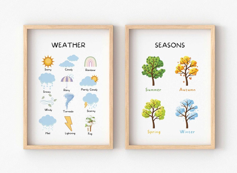 Weather Poster, Seasons Chart, Kids Wall Decor, Educational Print ...