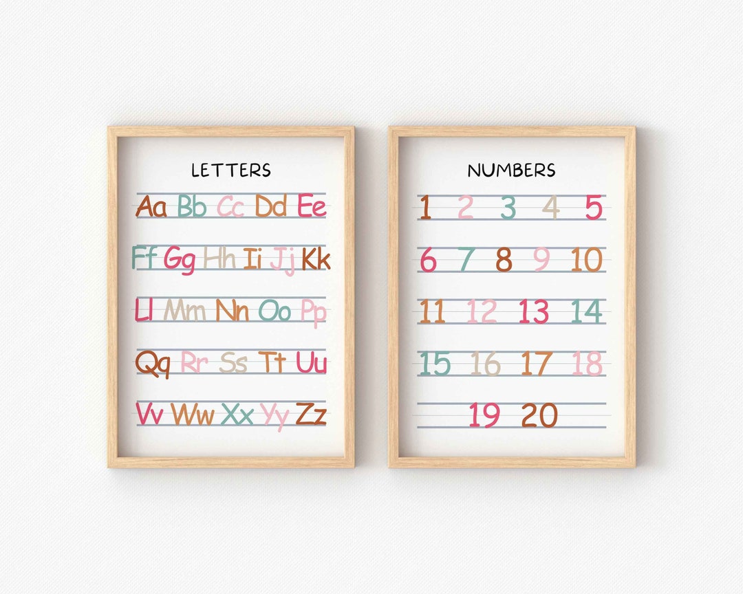 Alphabet Poster,numbers Poster, ABC Prints, Educational Posters ...