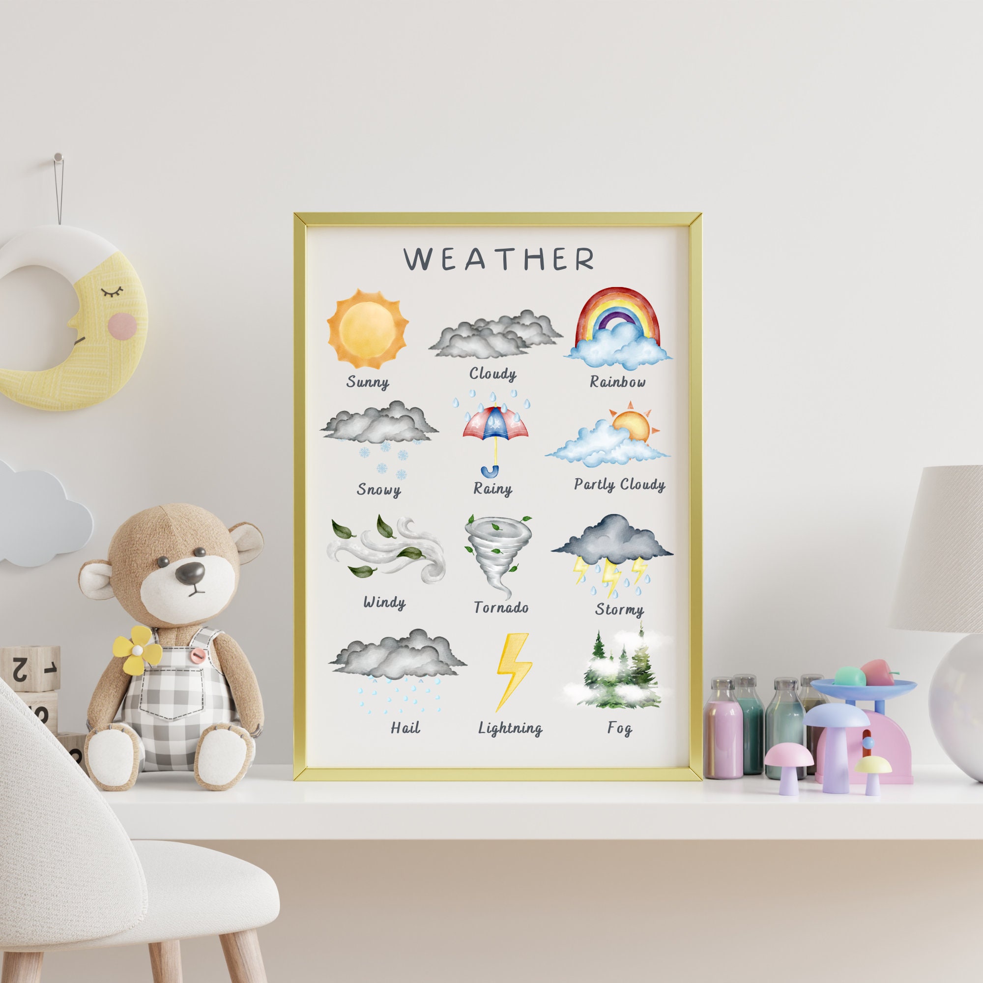 Weather Poster, Weather Chart, Kids Wall Decor, Educational Print ...